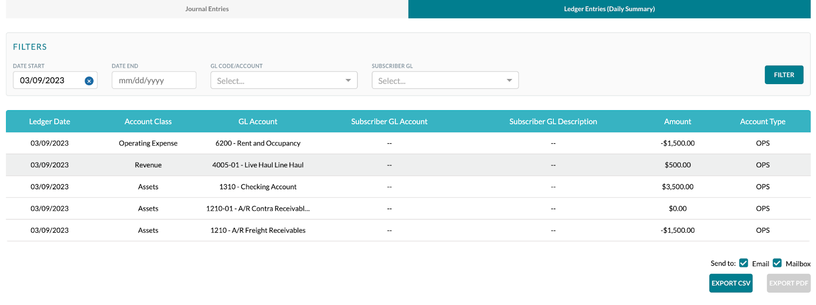 Ledger Entry – EKA Solutions, Inc