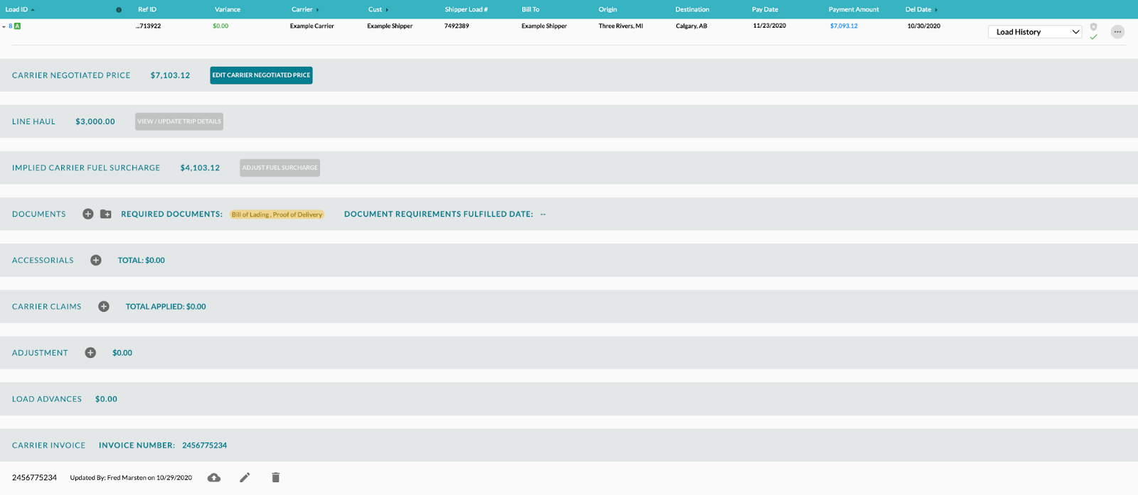 Load Adjustments – EKA Solutions, Inc
