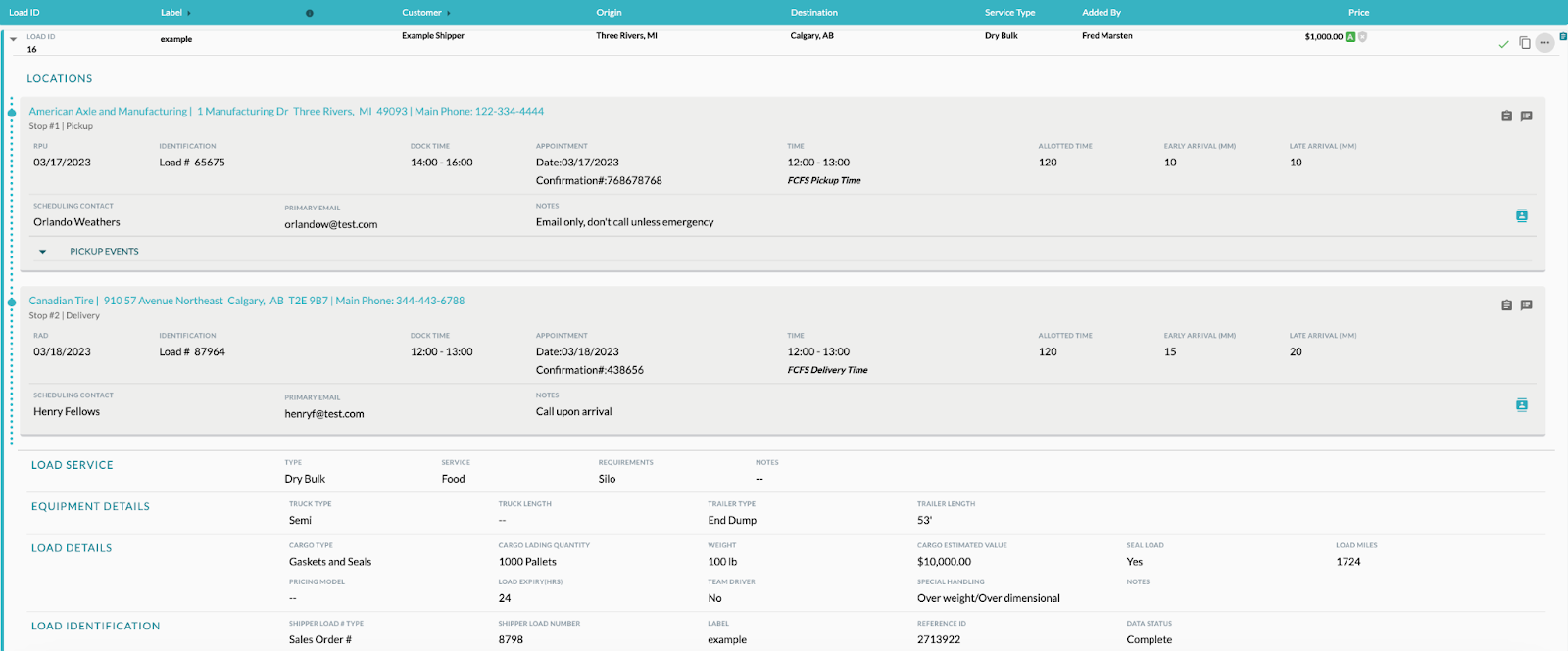Master and Incomplete Loads – EKA Solutions, Inc
