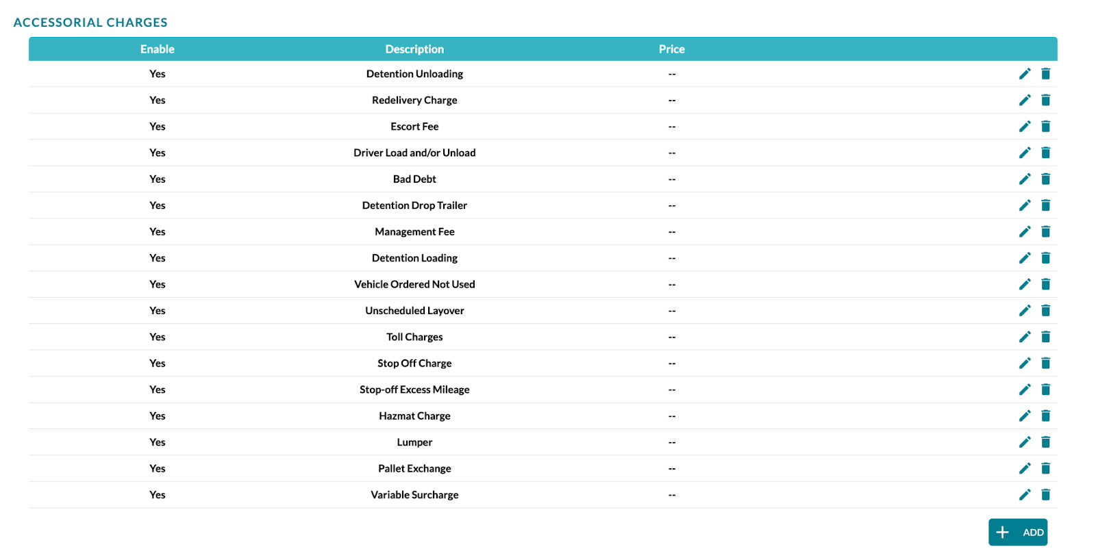 Customer Accessorial Charges – EKA Solutions, Inc