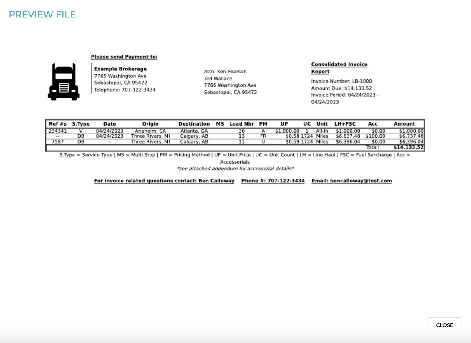 List Bill Invoice – EKA Solutions, Inc