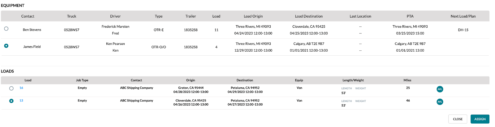 Dispatch Plan View – EKA Solutions, Inc