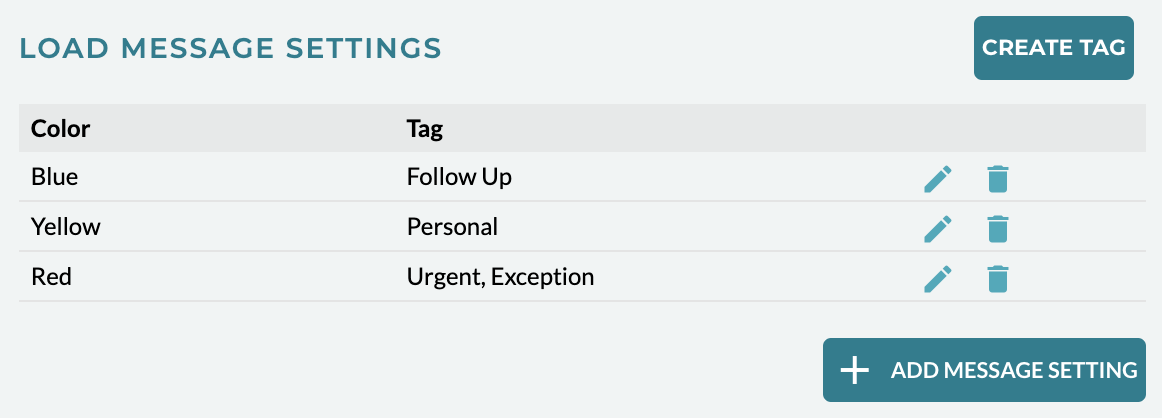 Load Message Settings – EKA Solutions, Inc