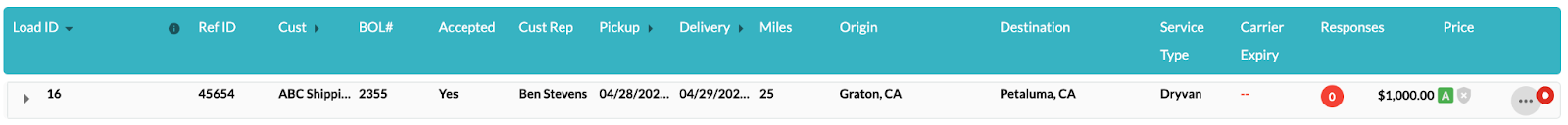 Load Messages – EKA Solutions, Inc
