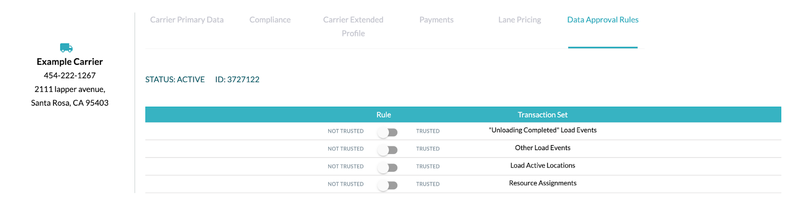 Set Data Approval Rules – EKA Solutions, Inc