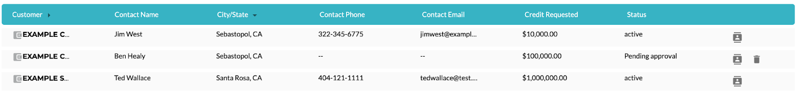 Sort Customers – EKA Solutions, Inc