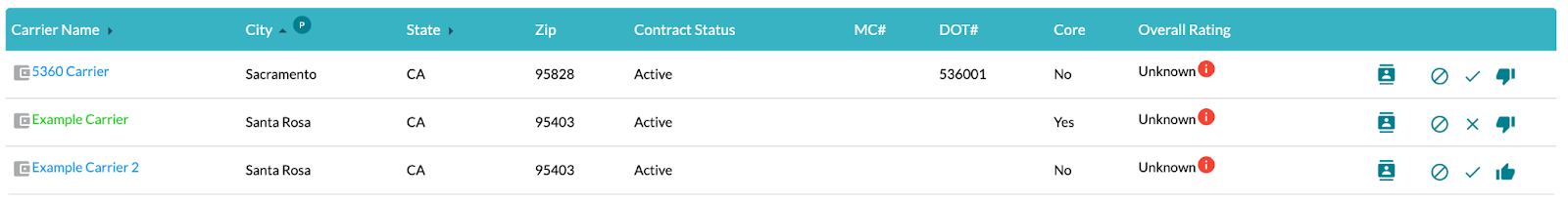 Sort Carriers – EKA Solutions, Inc
