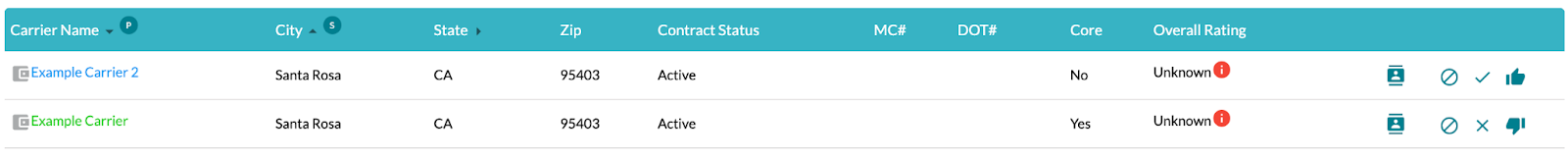 Sort Carriers – EKA Solutions, Inc