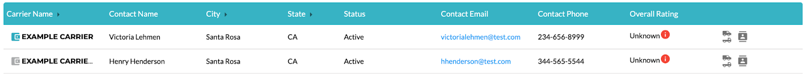 Sort Carriers – EKA Solutions, Inc