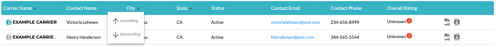Sort Carriers – EKA Solutions, Inc