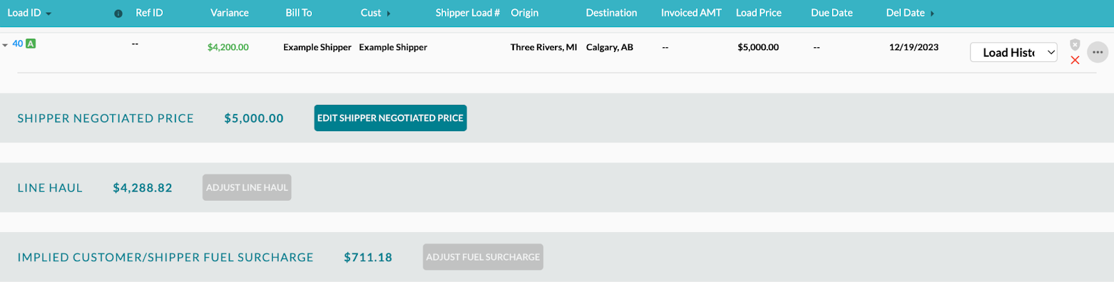 Load Pricing Methods – EKA Solutions, Inc