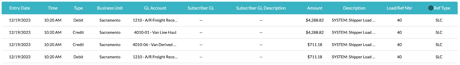 Load Pricing Methods – EKA Solutions, Inc