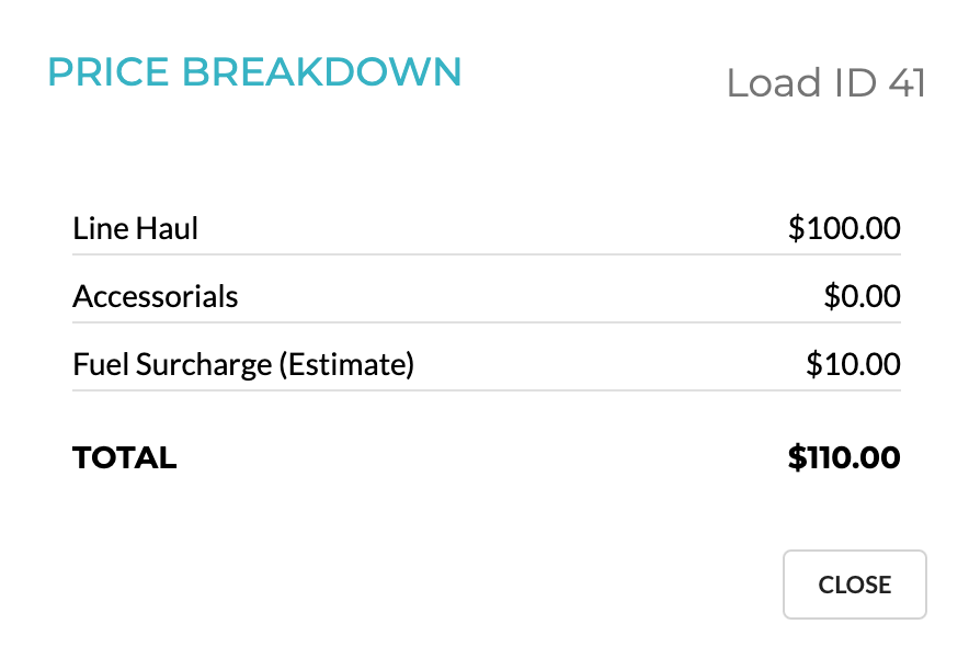 Load Pricing Methods – EKA Solutions, Inc