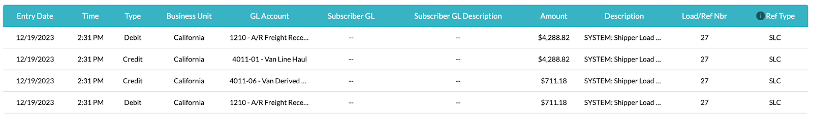 Load Pricing Methods – EKA Solutions, Inc