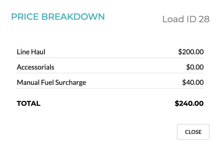 Load Pricing Methods – EKA Solutions, Inc