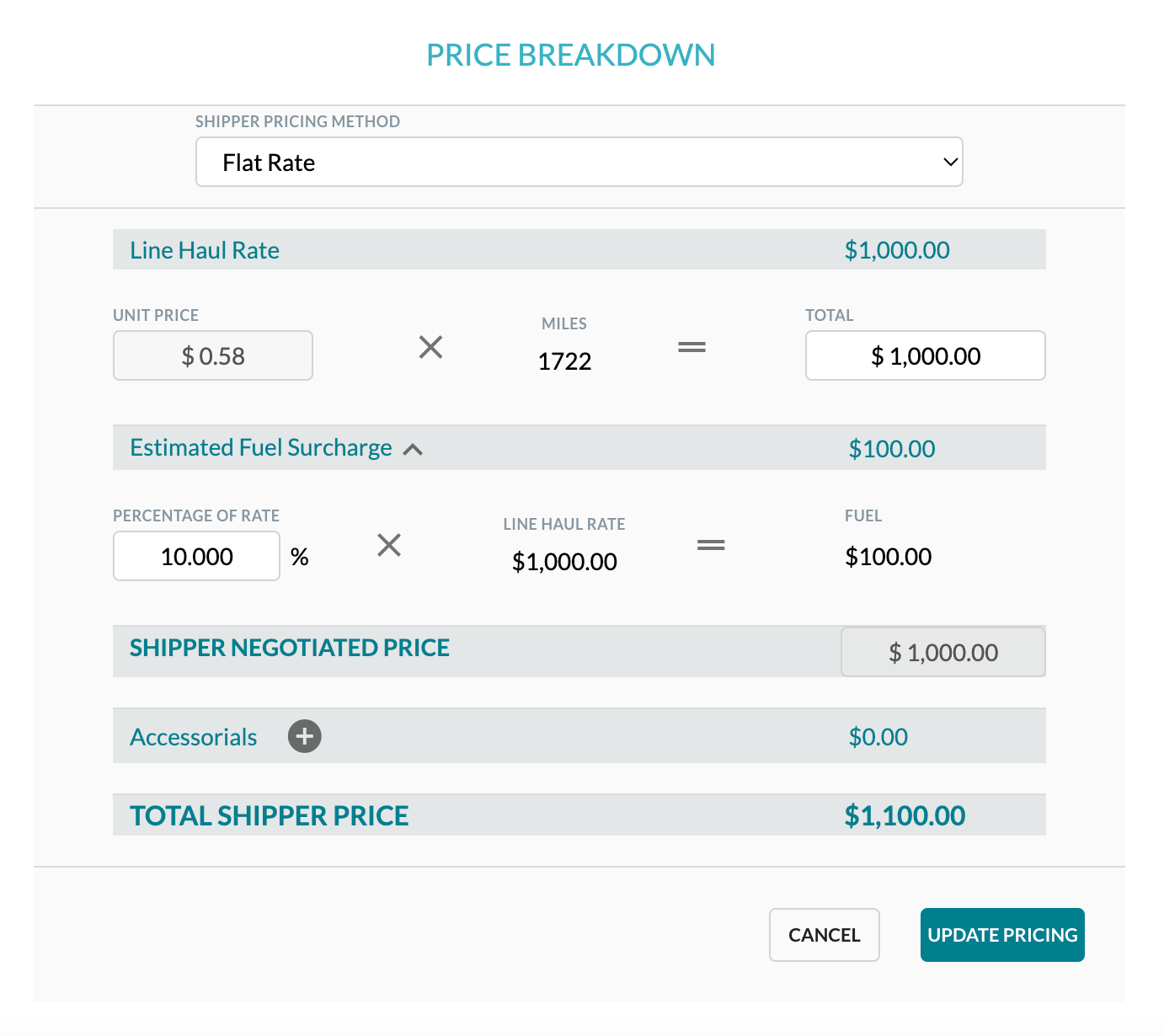 Load Pricing Methods – EKA Solutions, Inc