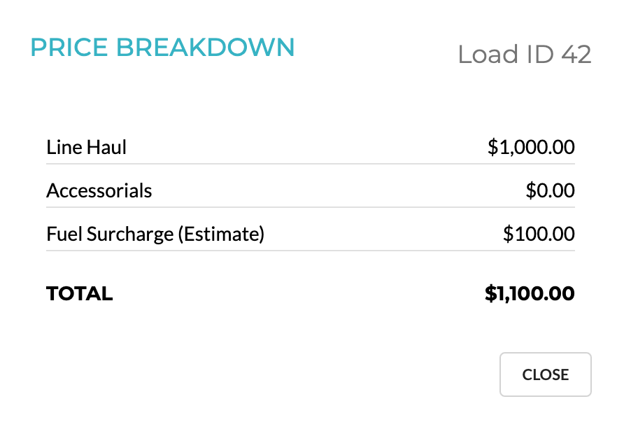 Load Pricing Methods – EKA Solutions, Inc