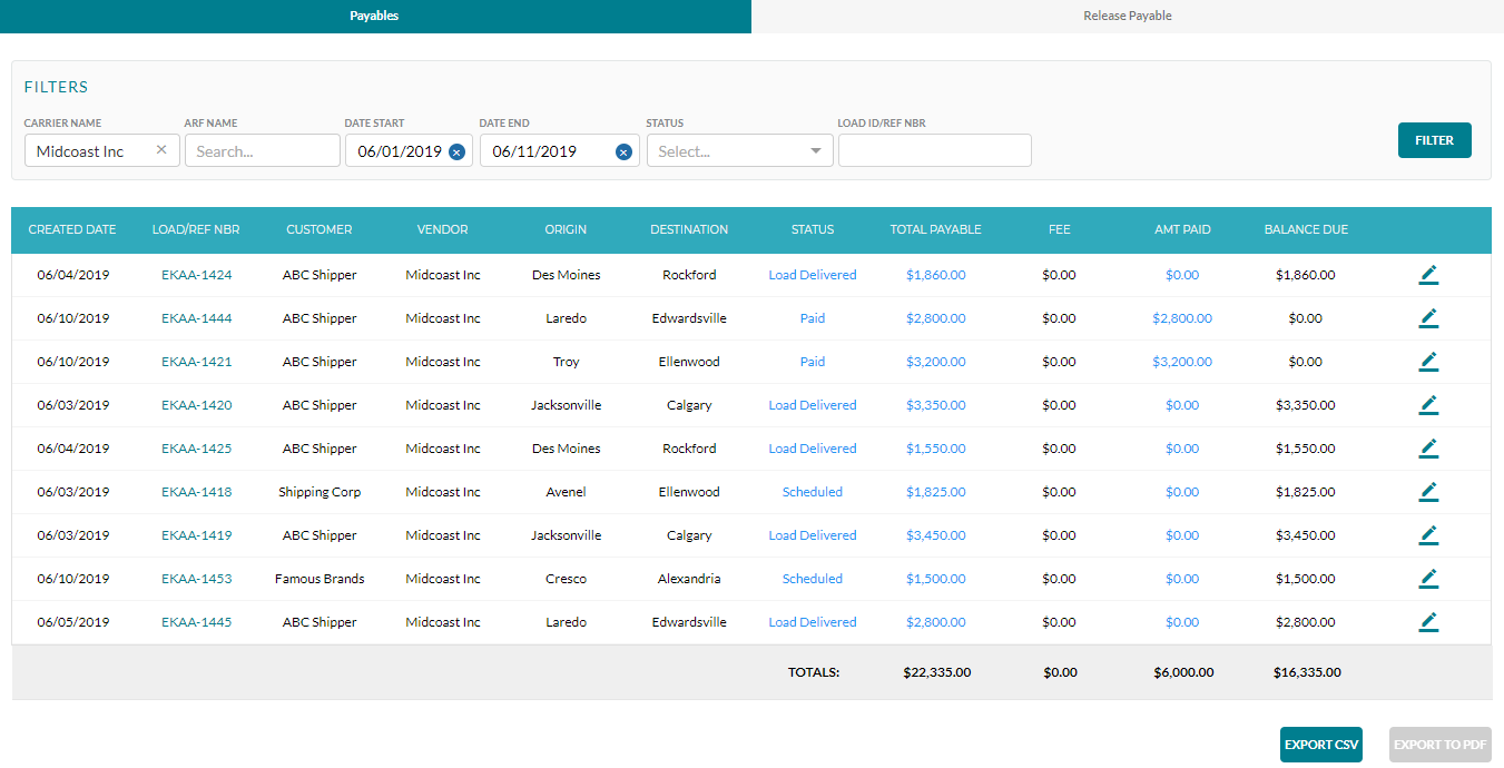 View Adjustments History - Payables – EKA Solutions, Inc