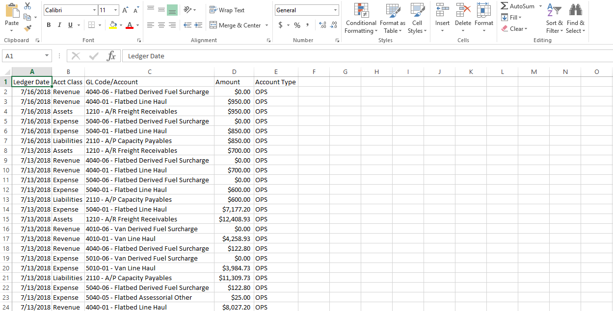 Ledger Entry – EKA Solutions, Inc