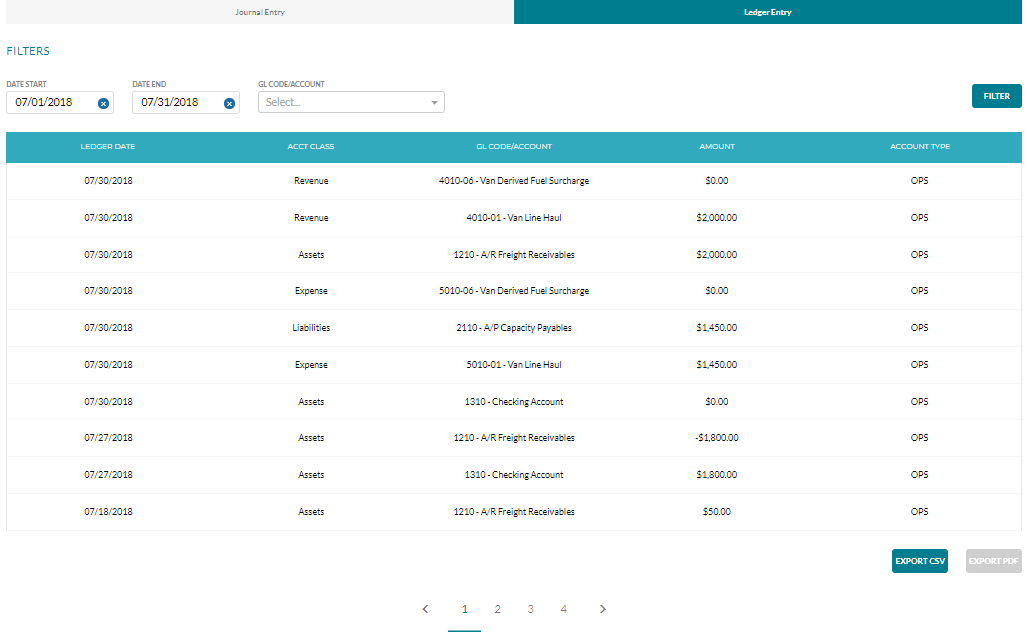 Ledger Entry – EKA Solutions, Inc