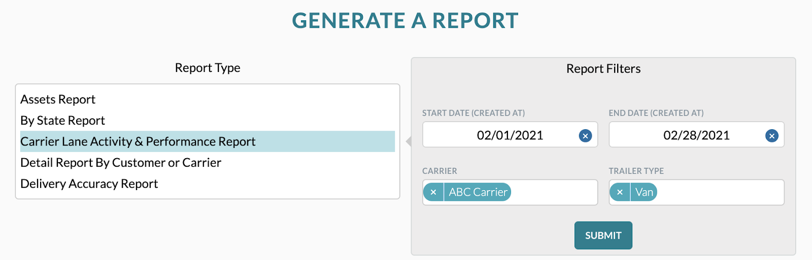 Carrier Lane Activity & Performance Report – EKA Solutions, Inc