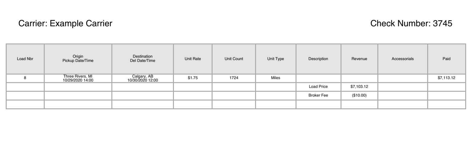 Settlement Detail Report – EKA Solutions, Inc