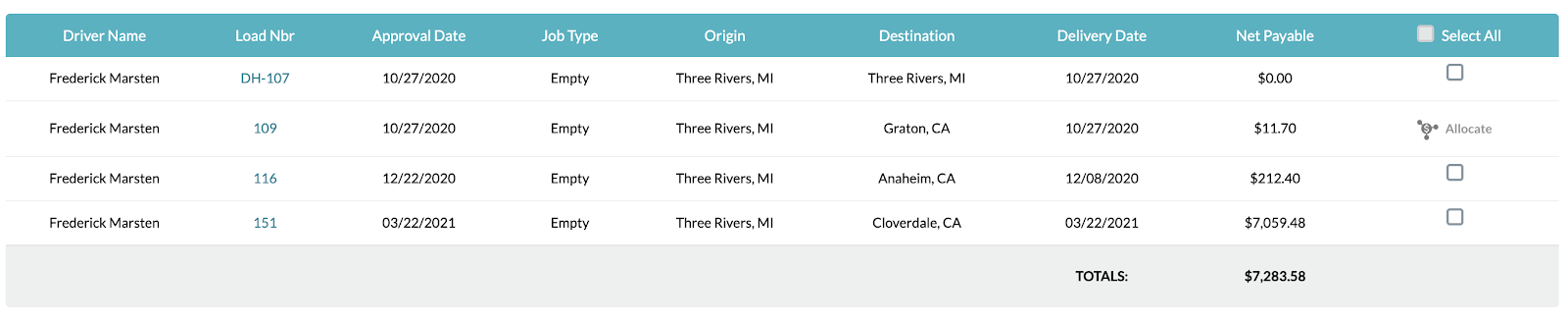 Multi-Leg Revenue Allocation – EKA Solutions, Inc