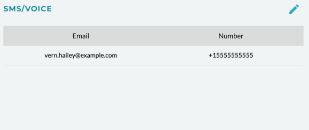SMS Configuration – EKA Solutions, Inc