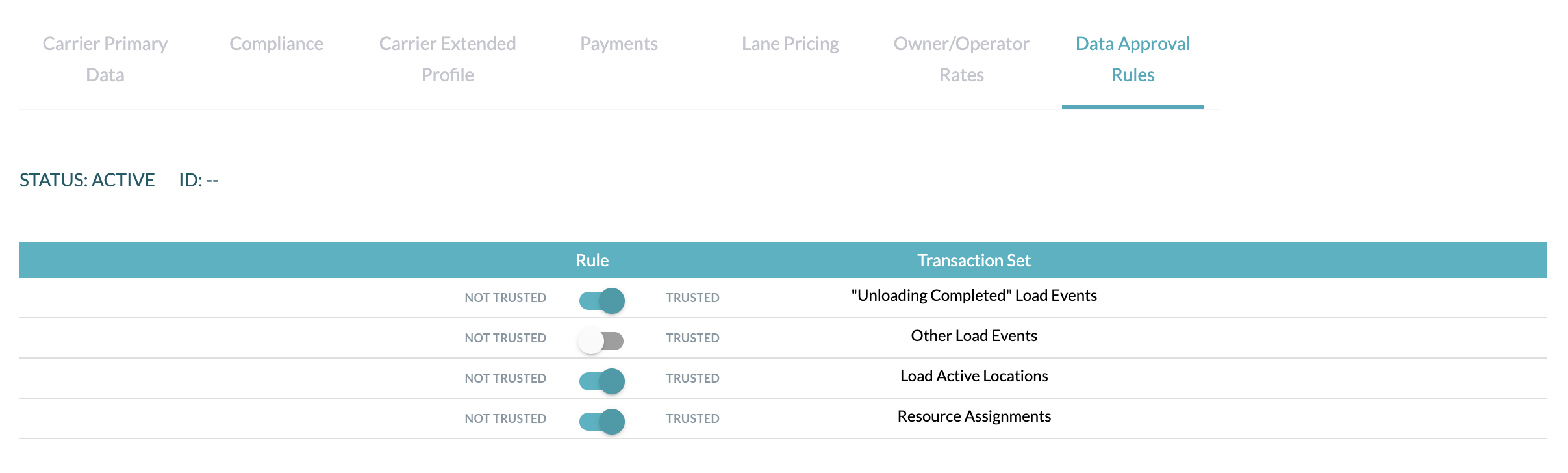 Subscriber to Subscriber Loads – EKA Solutions, Inc