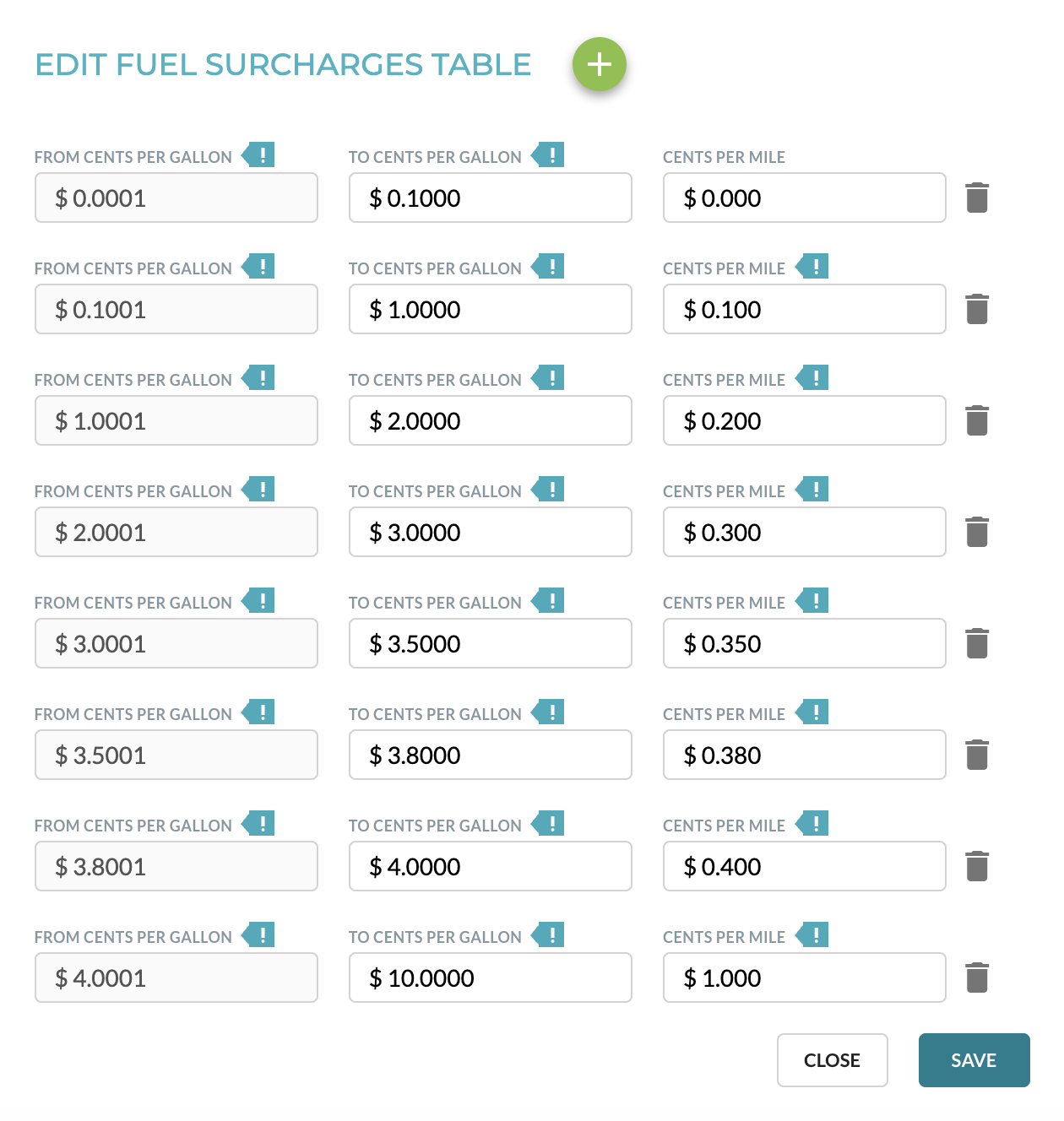 Set Customer Fuel Surcharge Calculation Method – EKA Solutions, Inc