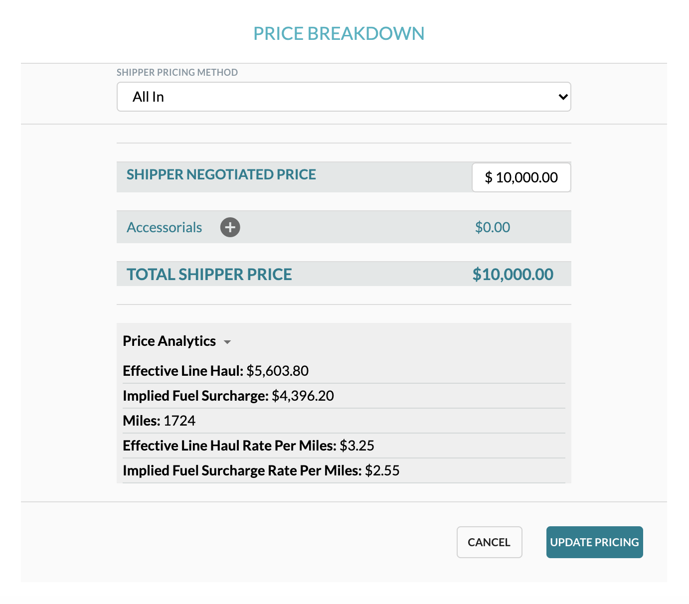 Create a New Load Entry – EKA Solutions, Inc