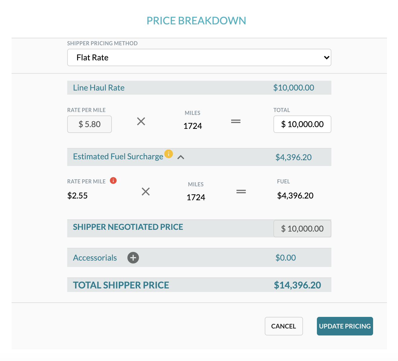 Create a New Load Entry – EKA Solutions, Inc