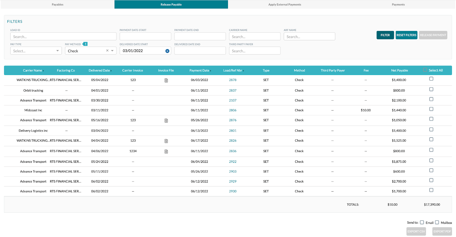Release Payable – EKA Solutions, Inc