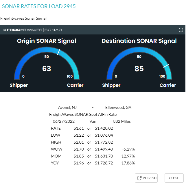 List View - SONAR – EKA Solutions, Inc